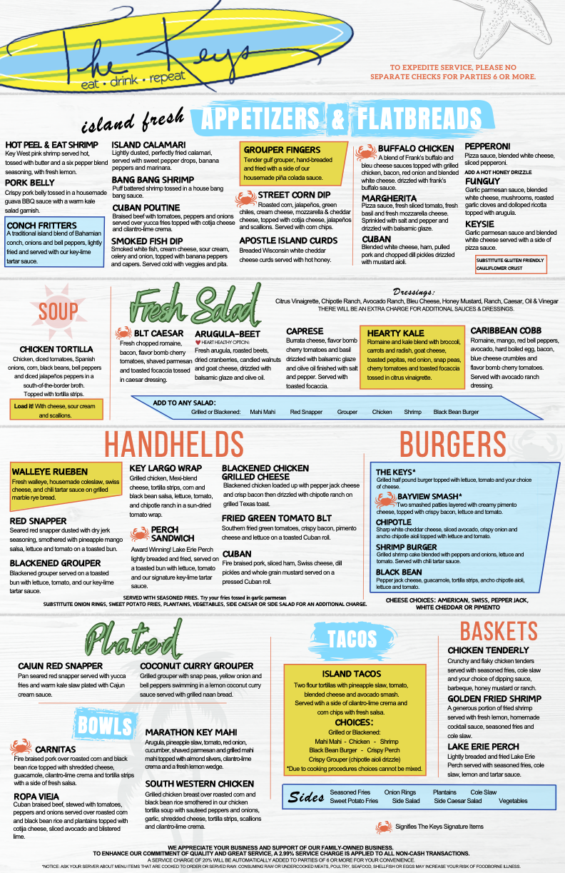 Menu - The Keys